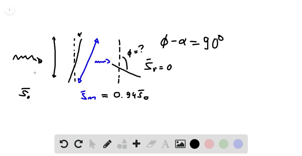 SOLVED:Light that is polarized along the vertical direction is incident ...