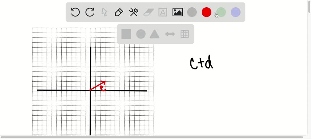 For the vectors shown in Figure P3.23, graphically determine the ...