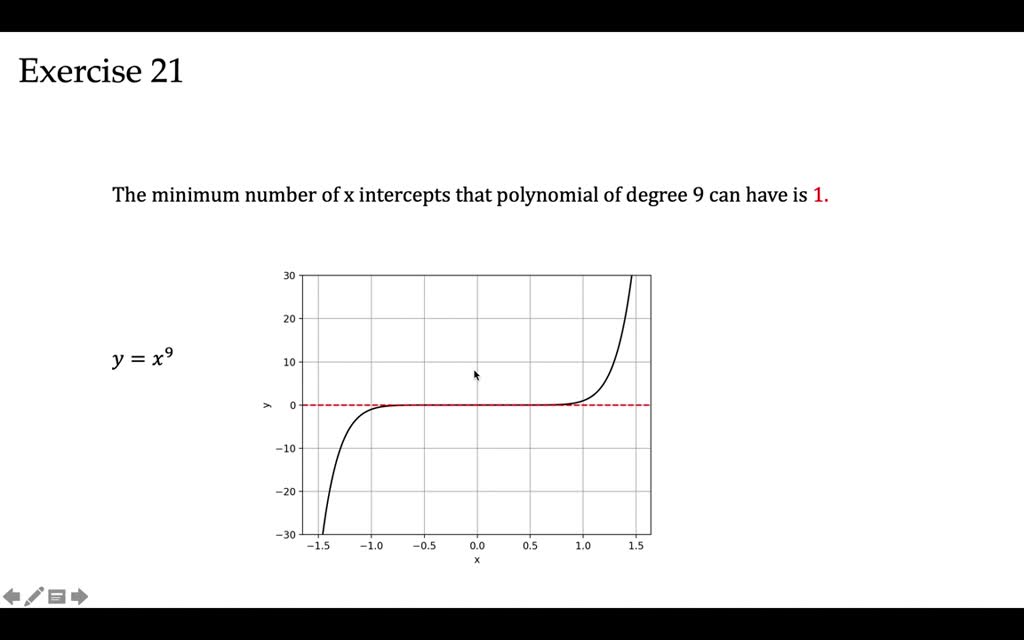 ⏩SOLVED:What is the minimum number of x intercepts that a polynomial ...