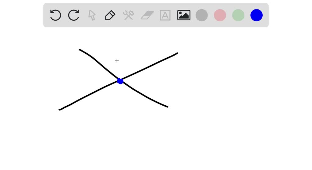 ⏩SOLVED:Given the graph, determine the simultaneous solution. | Numerade
