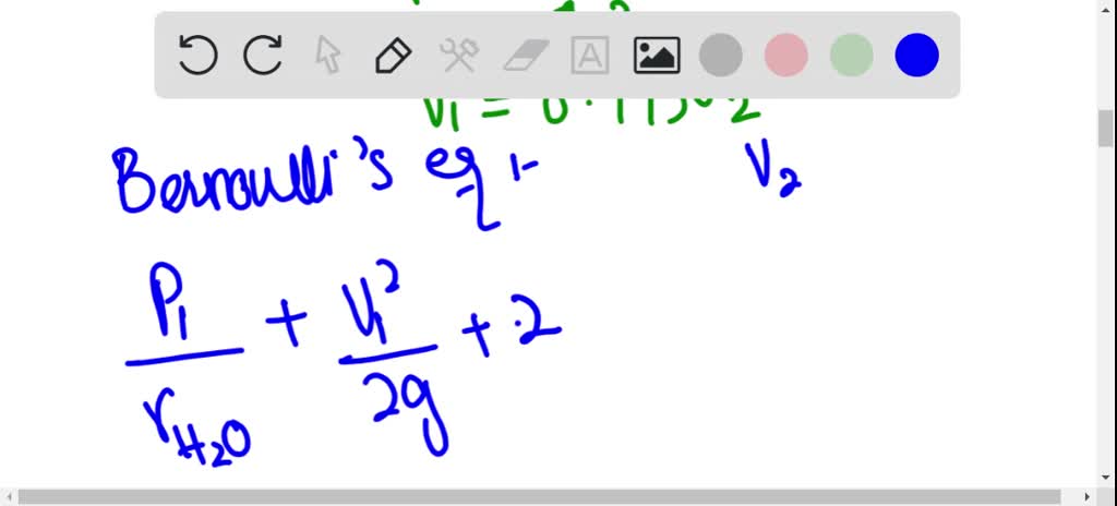 SOLVED:A popular flow-measurement device in agriculture is the Parshall ...