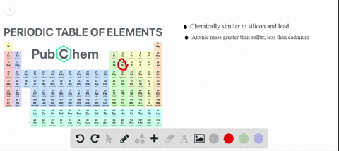 SOLVED:. Compare According to the periodic table, which two elements ...