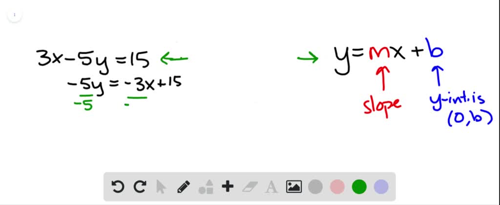 SOLVED:Determine the slope and y-intercept of the line given by the equation 3 x-5 y=15. We ...
