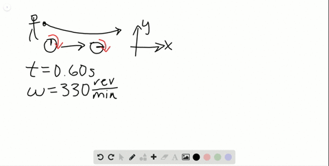 Chapter 8, Rotational Kinematics Video Solutions, Physics | Numerade
