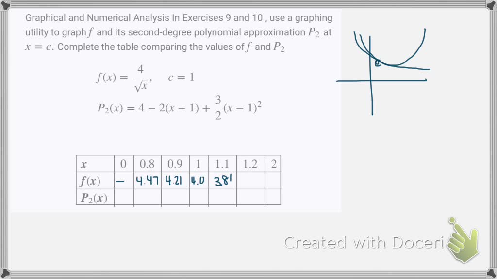 SOLVED:Graphical and Numerical Analysis In Exercises 9 and 10 , use a ...