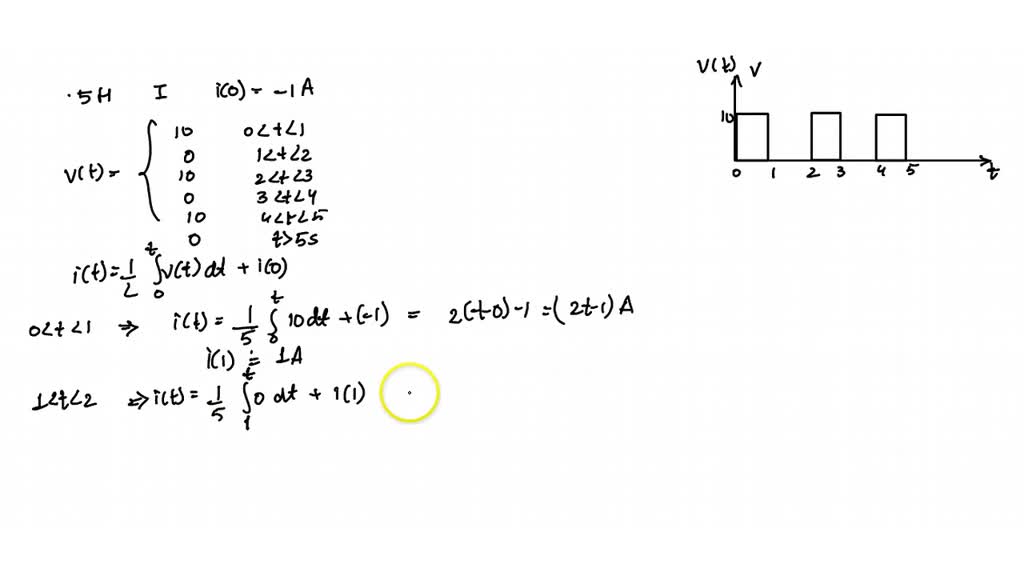 ⏩SOLVED:If the voltage waveform in Fig. 6.63 is applied across the… | Numerade