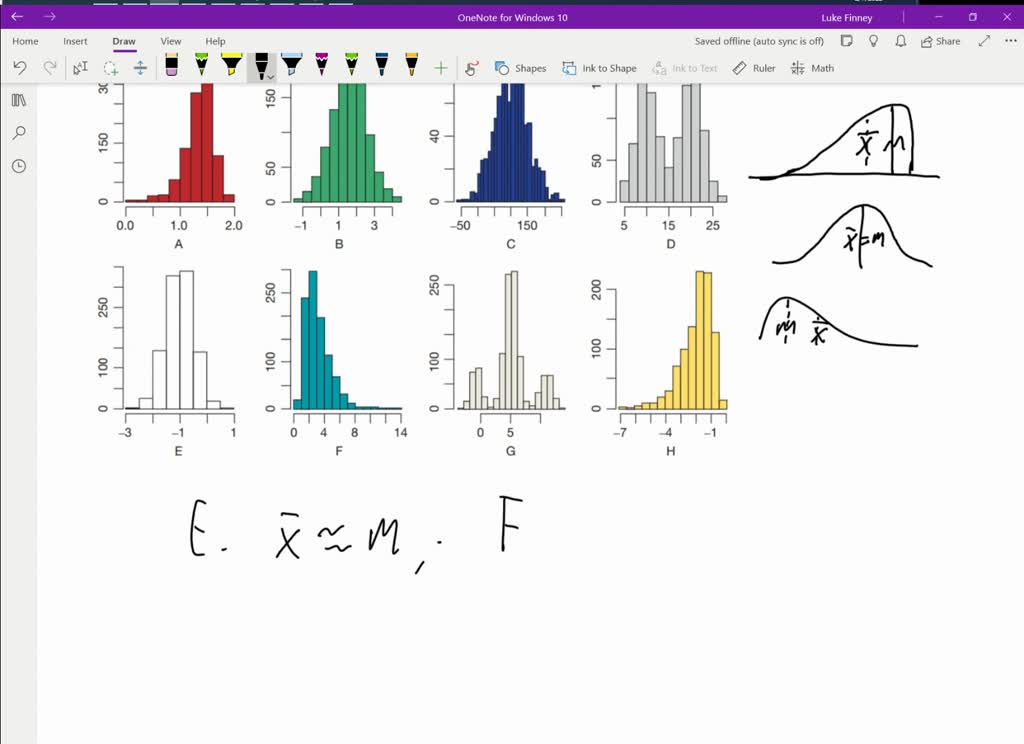 SOLVED:For each of the four histograms E, F, G, and H, state whether ...