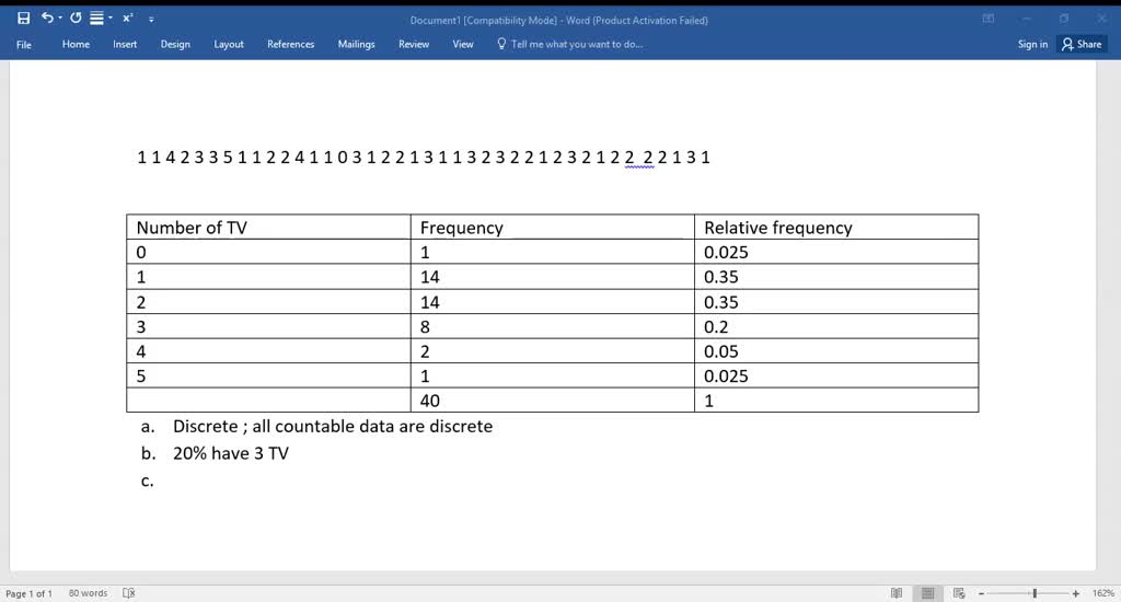 SOLVED:The following data give the results of a sample survey. The ...