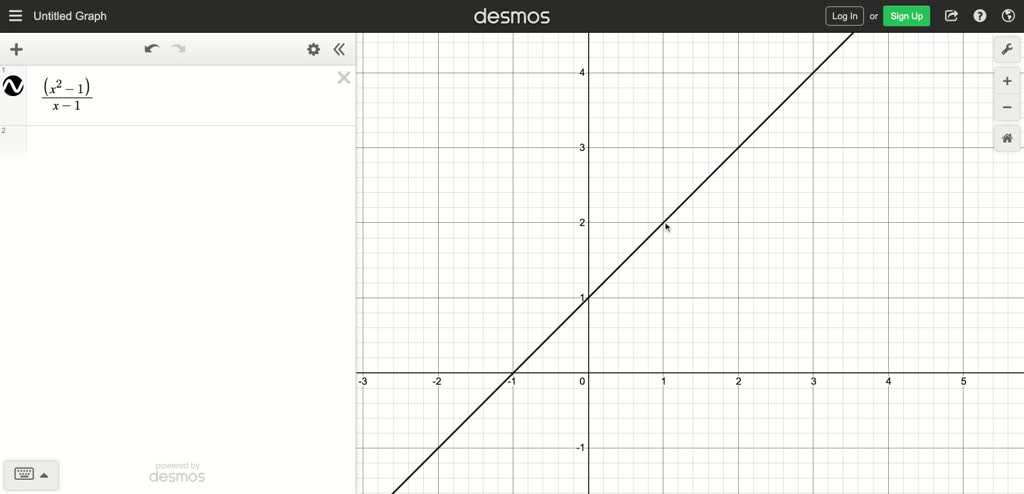 ⏩SOLVED:A function f is said to have a removable discontinuity at ...