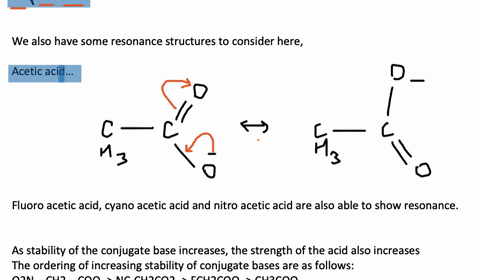 SOLVED:The extent to which an acid (HA) ionizes in water depends upon ...