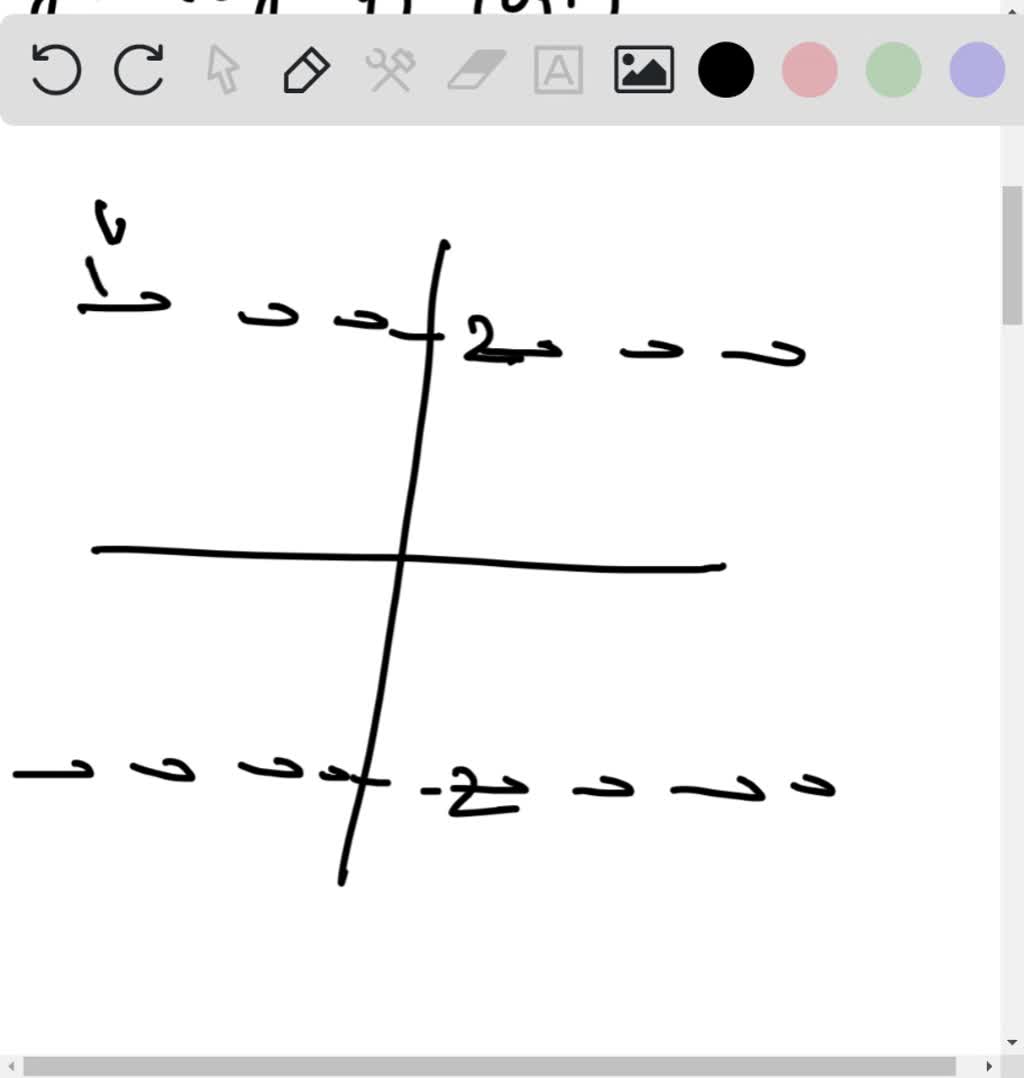 SOLVED:15-16 Use a computer algebra system to draw a direction field for the given differential ...