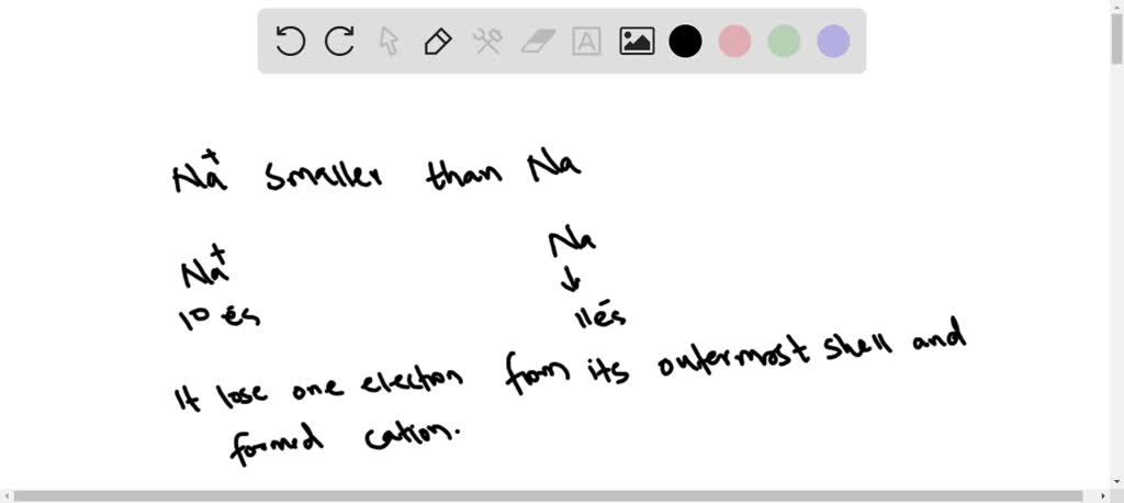 SOLVED Why Is Na Smaller Than Na Why Is Cl Larger Than Cl solved-why-is-na-smaller-than-na-why-is-cl-larger-than-cl