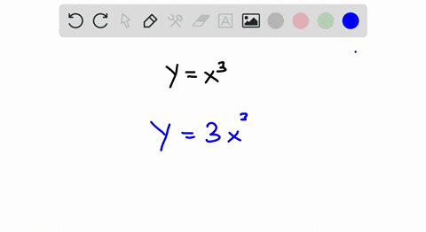 SOLVED:Give the equation of each function whose graph is described. The graph of y=x^3 is ...