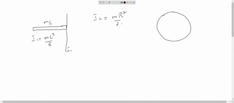 SOLVED:The moment of inertia of a uniform rod about a perpendicular ...