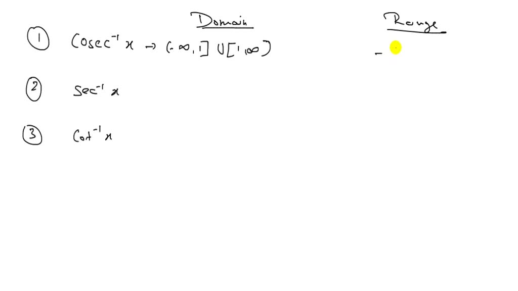SOLVED:Short answers. Give the domain and range of the three other ...