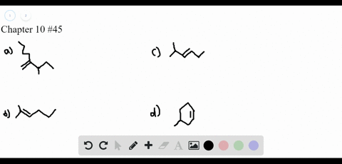 ⏩SOLVED:Each of the following names is incorrect. Explain why it is… | Numerade