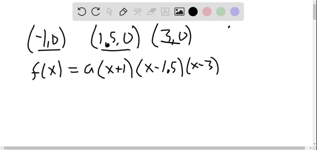 Solved Find The Third Degree Polynomial Function Whose Graph Is Shown