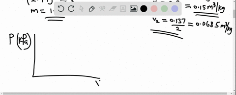 SOLVED:A closed system undergoes a constant volume (isochoric) process ...