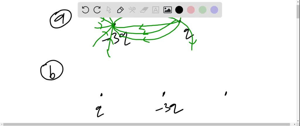 SOLVED:Use the superposition principle to draw \v…