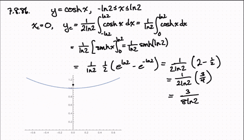 SOLVED:a. Find the centroid of the curve y=coshx,-ln2 ≤x ≤ln2 b ...