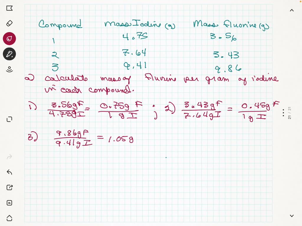 In a series of experiments, a chemist prepared three different ...