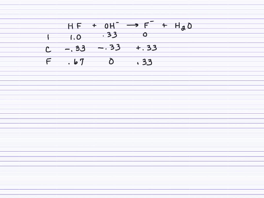 SOLVED:Consider the titration of HF(Ka=6.7 ×10^-4) with NaOH. What is ...