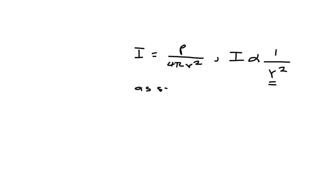 SOLVED:Why does sound become faint with distance?