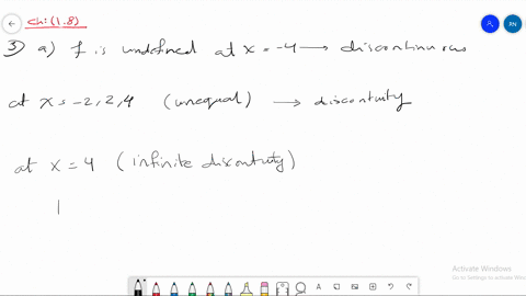SOLVED:(a) From the graph of f, state the numbers at which f is dis- continuous and explain why ...