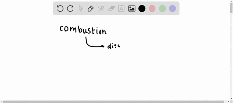 SOLVED: In the combustion process, the effect of dissociation is to (a ...
