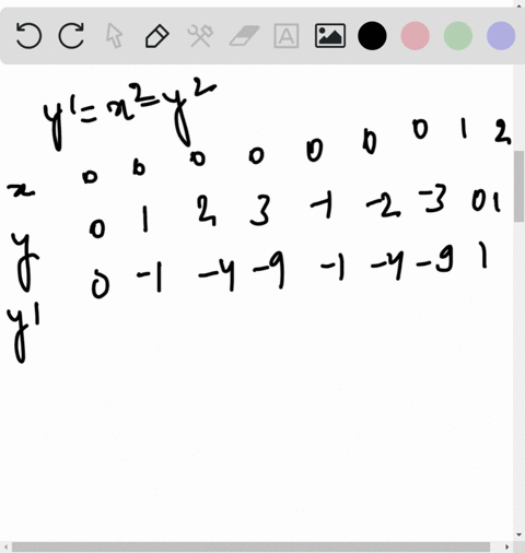SOLVED:If you have a CAS or a graphing utility that can generate direction fields, read the ...