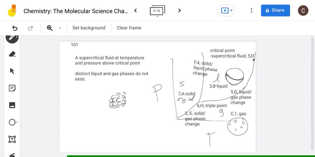 SOLVED:Examine the nanoscale diagrams and the phase diagram below ... SOLVED:Examine the nanoscale diagrams and the phase diagram below ...