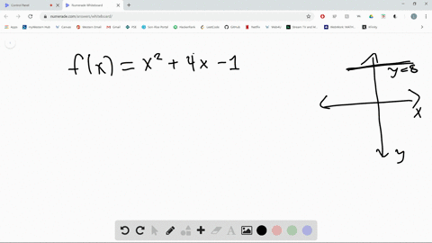 SOLVED:At what points do the graphs of the functions in Exercises 25 and 26 have horizontal ...