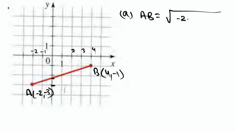 SOLVED:A pair of points is graphed. (a) Find the distance between them. (b) Find the midpoint of ...