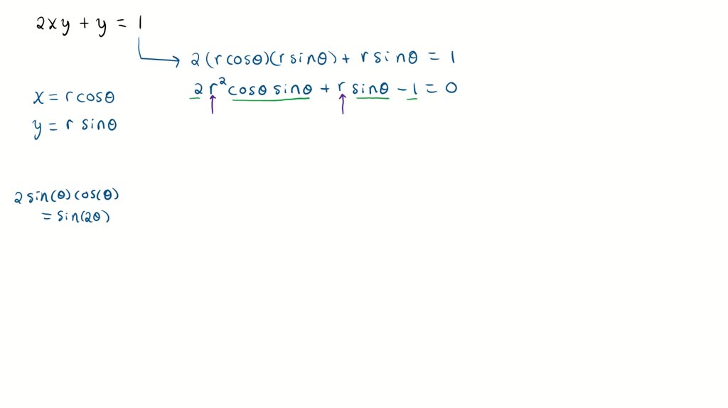 Recall from Rotation of Axes that equations of conics with an xy term ...