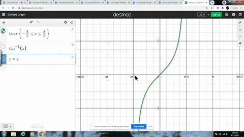 ⏩SOLVED:End behavior for transcendental functions. The central… | Numerade