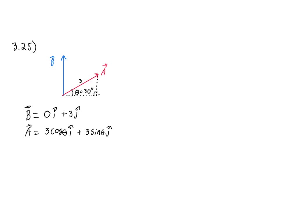 SOLVED:Use the component method to add the vectors 𝐀 and 𝐁 shown in ...