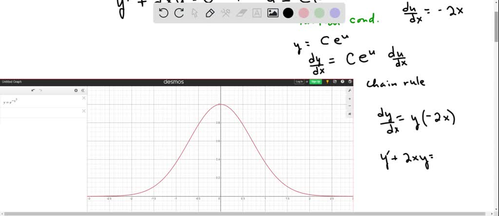 Solved Verify That Y Is A Solution Of The Ode Determine From Y The Particular Solution