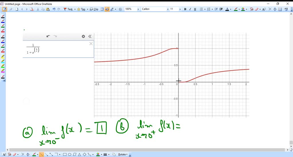 13-14 Use o gráfico da função f para dizer o valor de cada limite, se ...