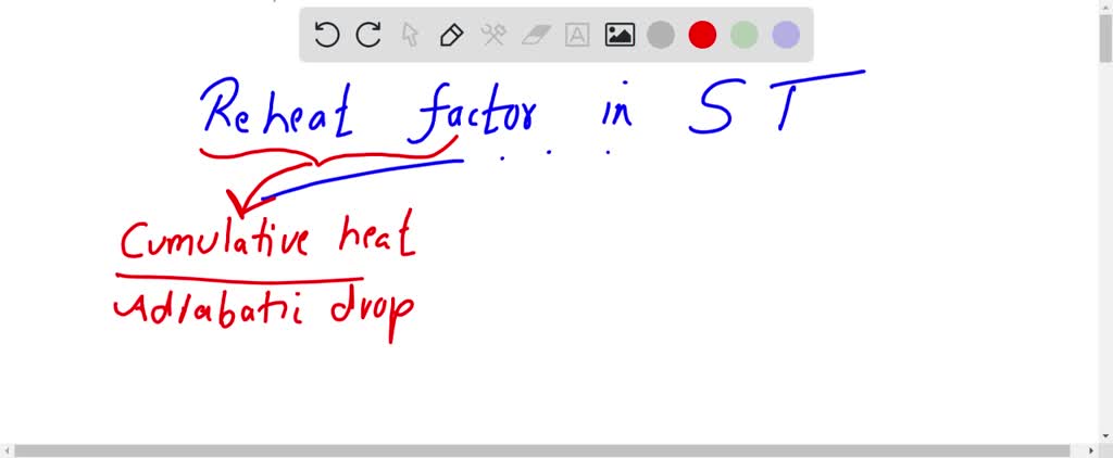 SOLVED:What is the cause of reheat factor in a steam turbine? (a ...
