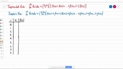 Find the area under the semicircle y=√(4-x^2) and above the x -axis by ...