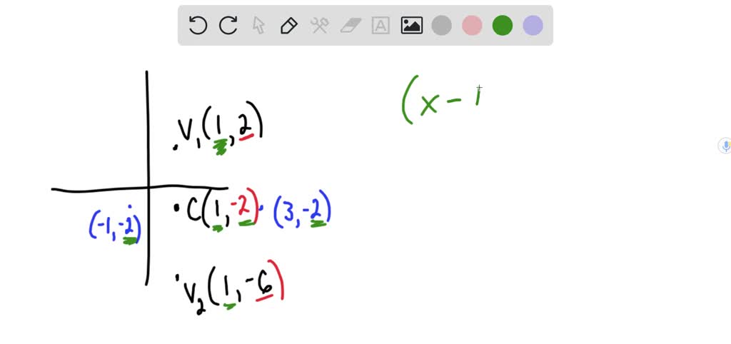SOLVED:Exer. 15-18 : Find an equation for the ellipse shown in the ... SOLVED:Exer. 15-18 : Find an equation for the ellipse shown in the ...