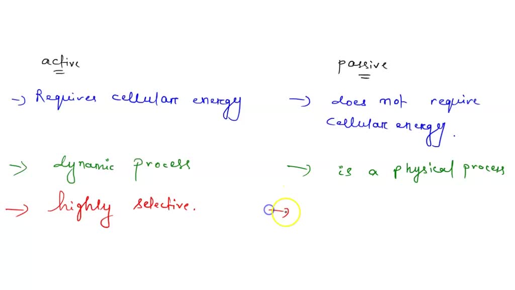 SOLVED:Identify advantages and disadvantages of passive and active control.