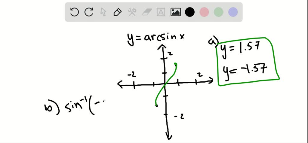 SOLVED:(a) @ Graph the function y=arcsinx using a viewing rectangle that extends from -2 to 2 in ...