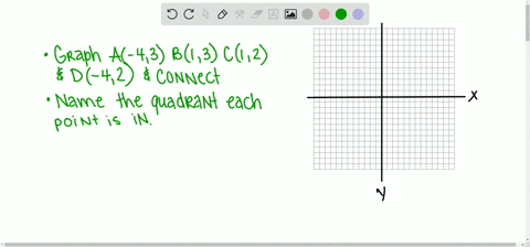 SOLVED:The points A(-4,2), B(3,2), C(3,4), and D(-4,4) are the vertices of a rectangle. Plot ...