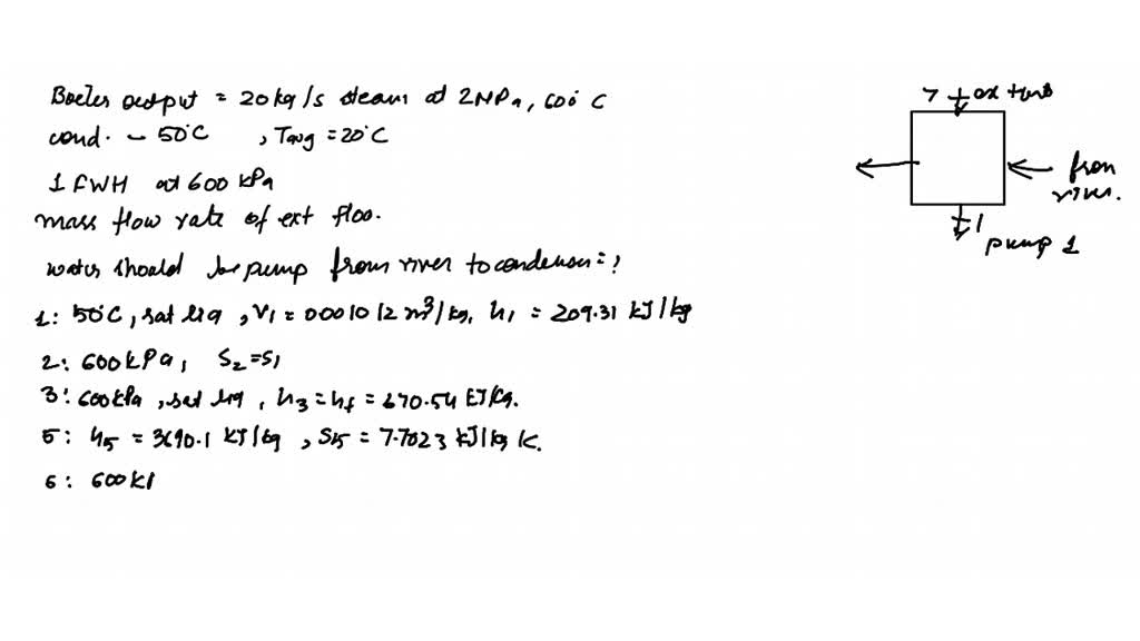 SOLVED As Sketched In Fig P4 78 A Condenser Using River Water To SOLVED As Sketched In Fig P4 78 A Condenser Using River Water To