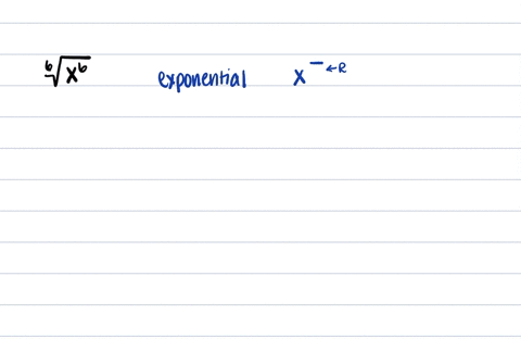 SOLVED:Find each root. √(x^6)