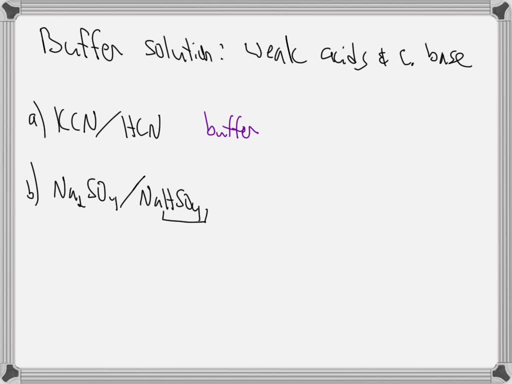 SOLVED:Which of the following compounds, when mixed with a solution of HCN, would form a buffer ...