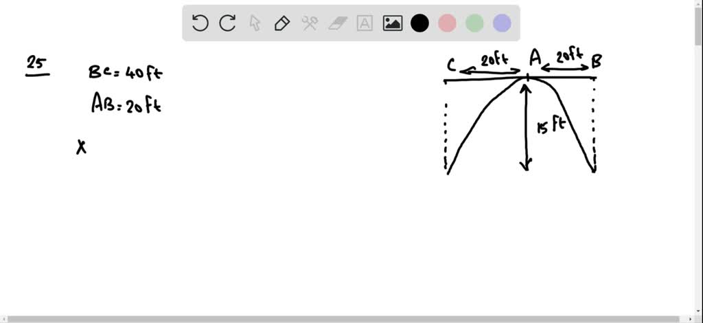 SOLVED: The figure shows the specifications for a parabolic arch. (The ...