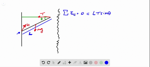 Rotational Dynamics and Static Equilibrium | Phys…