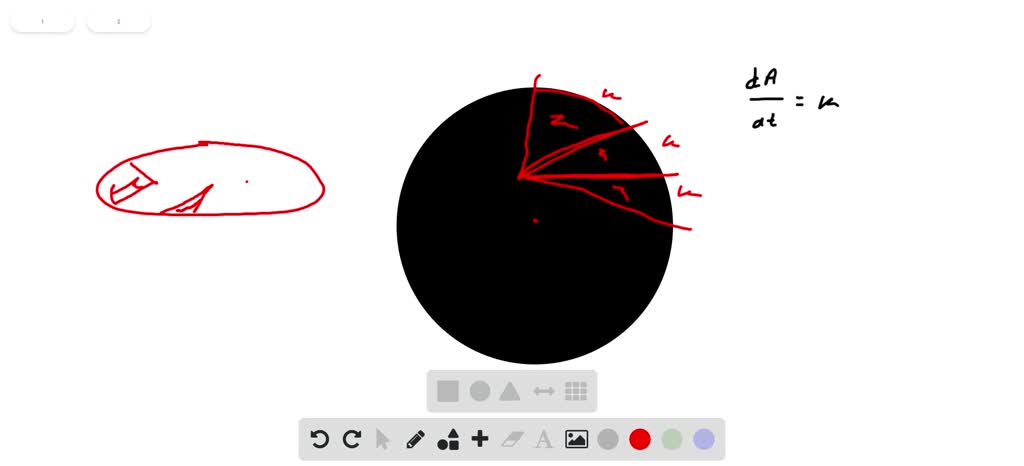 Solved Show That A Planet In A Circular Orbit Moves With A Constant